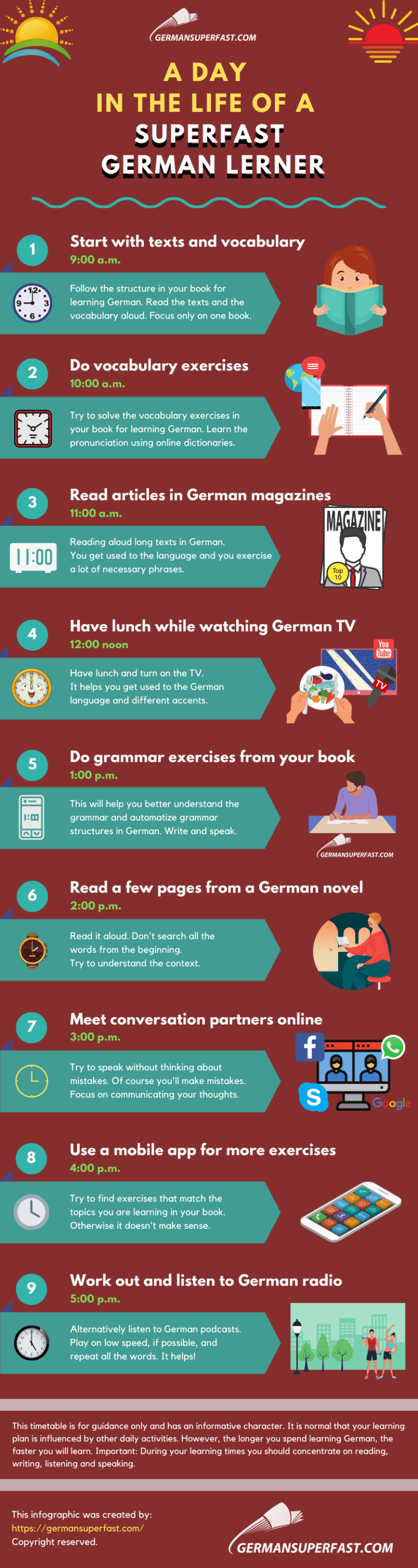 How to learn German fast: Top 10 strategies - GermanSuperfast