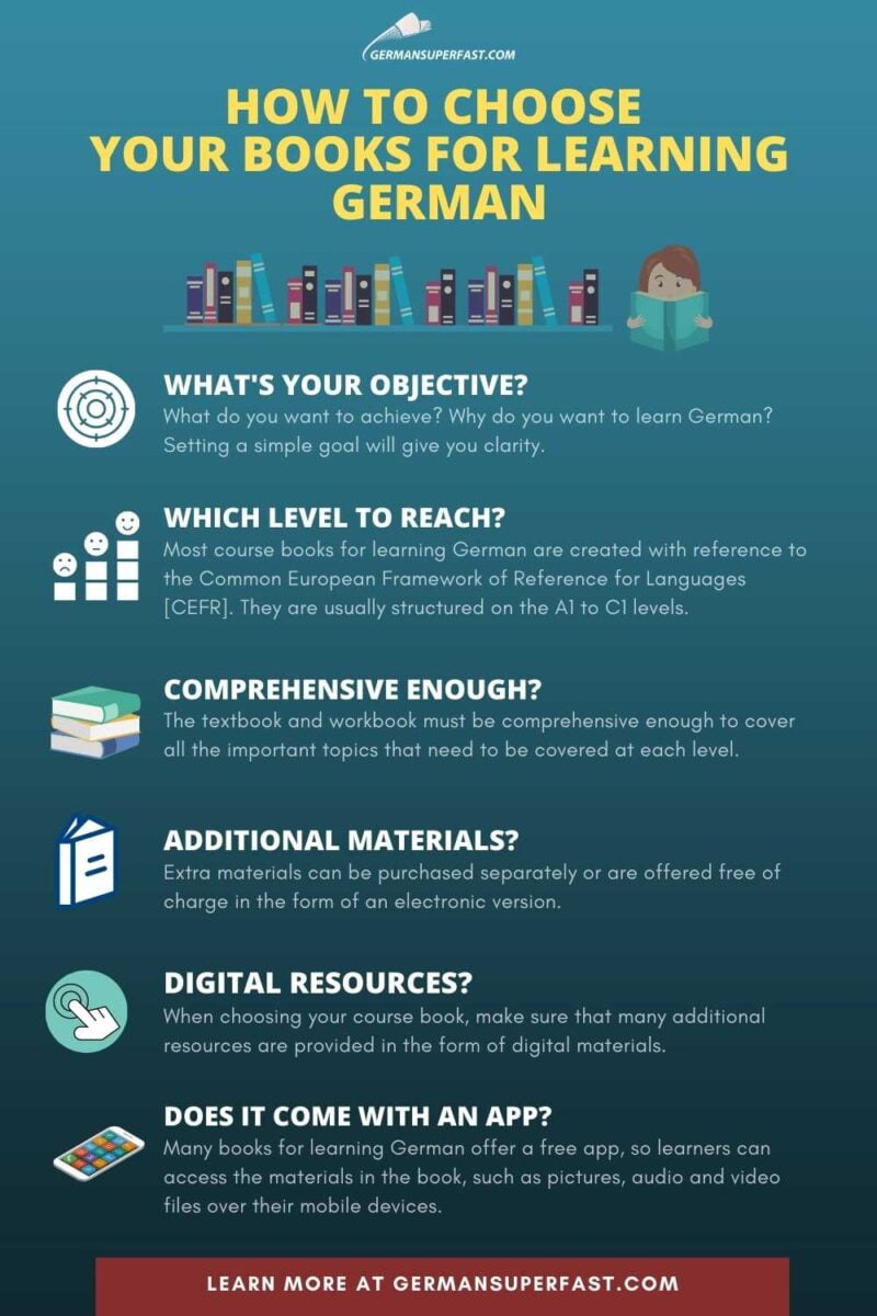 8 Books for Learning German for Beginners