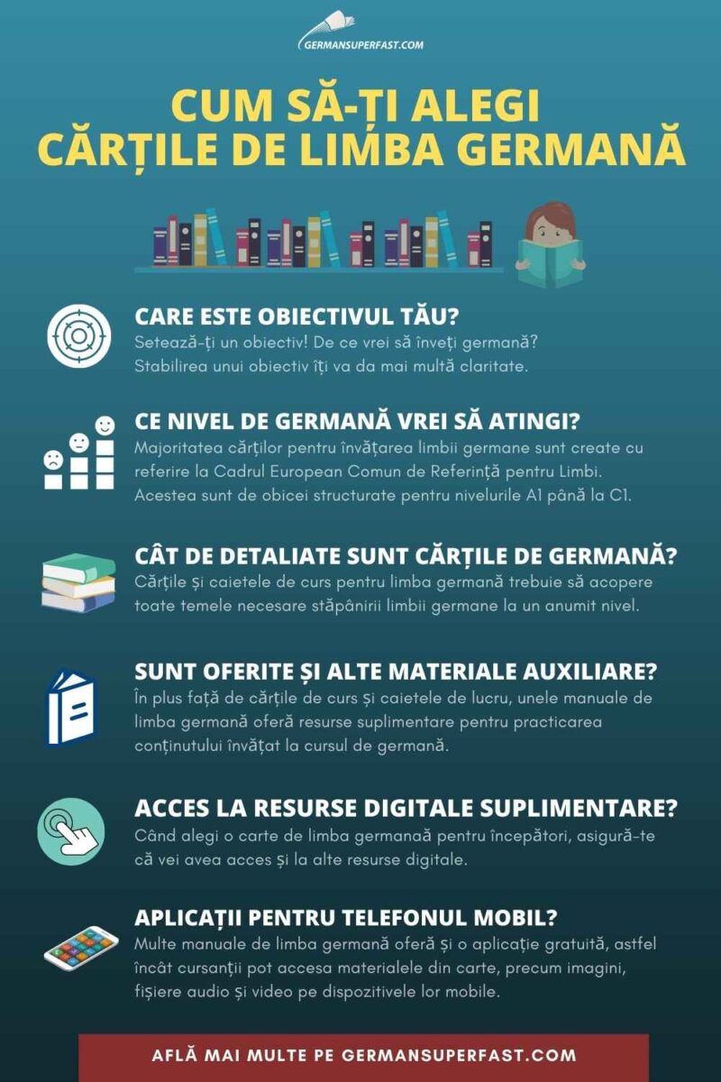 7 cărți de limba germană pentru începători in 2021 - GermanSuperfast