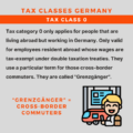 Salary calculator Germany 2022. User Guide + Examples | GSF