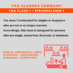 Salary calculator Germany 2022. User Guide + Examples | GSF