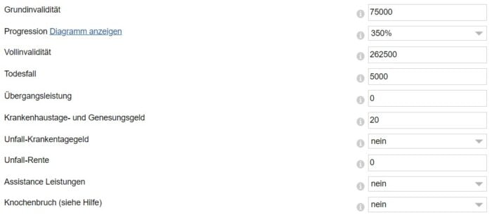 Accident Insurance Germany Explained | Online Calculator