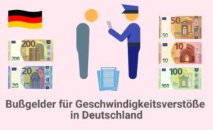 Speeding Fines In Germany | Traffic Fines In Germany 2023