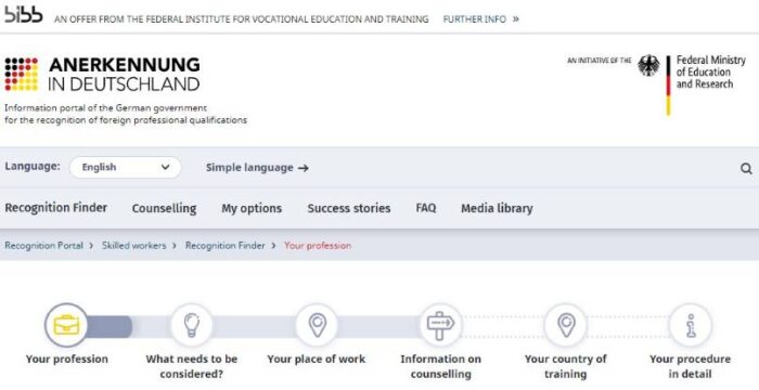 Foreign Degree Recognition In Germany: How to proceed?