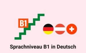 German Language Levels Explained: A1, A2, B1, B2, C1, C2 - GermanSuperfast